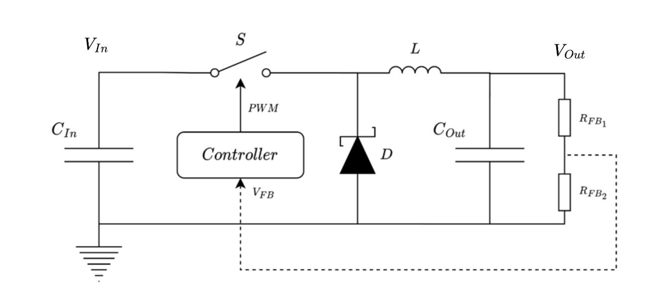 Switching Buck Converter Component Sizing | Phil's Lab | Altium